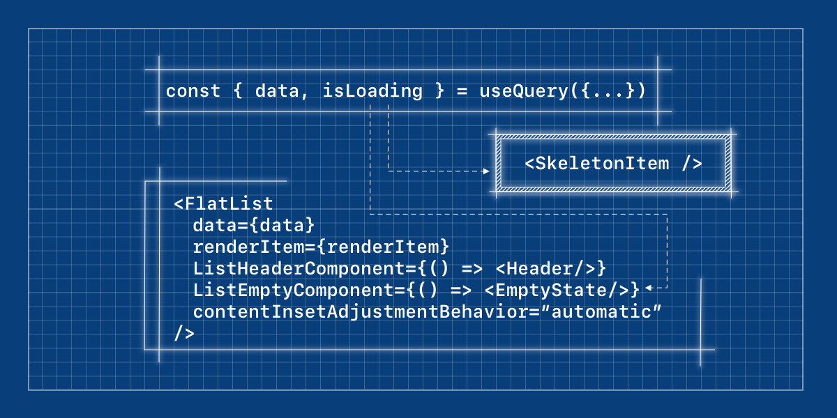 Best practices for React Query with FlatList - Perttu Lähteenlahti